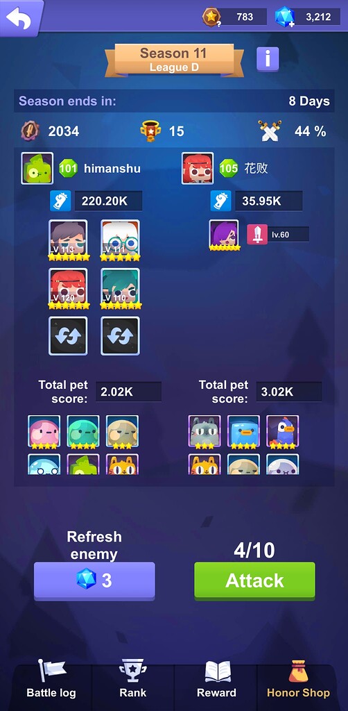 Small players in higher leagues - Discuss - Shikudo - Games that ...